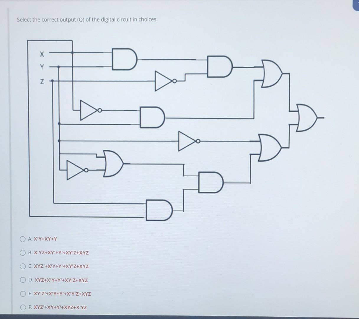 Solved Select the correct output (Q) of the digital circuit | Chegg.com