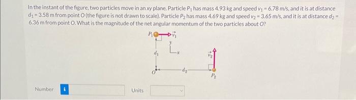 Solved In the instant of the figure, two particles move in | Chegg.com