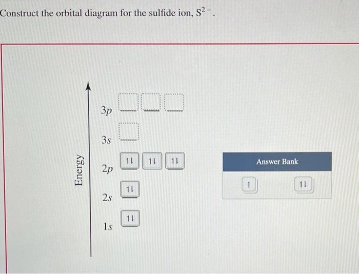 Solved Construct the orbital diagram for the sulfide ion, | Chegg.com