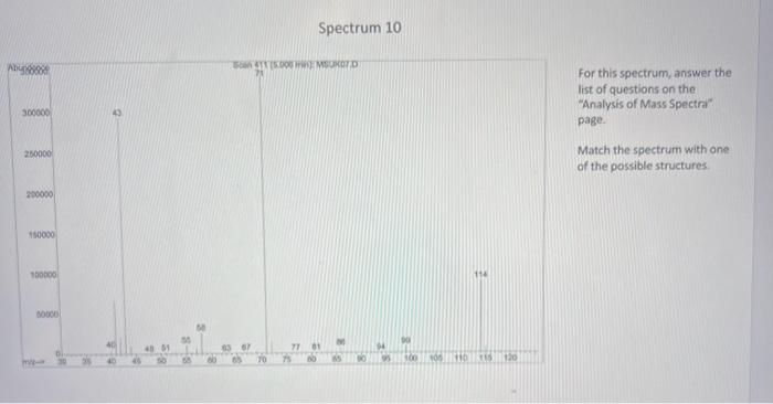 Solved For this spectrum, answer the list of questions on | Chegg.com