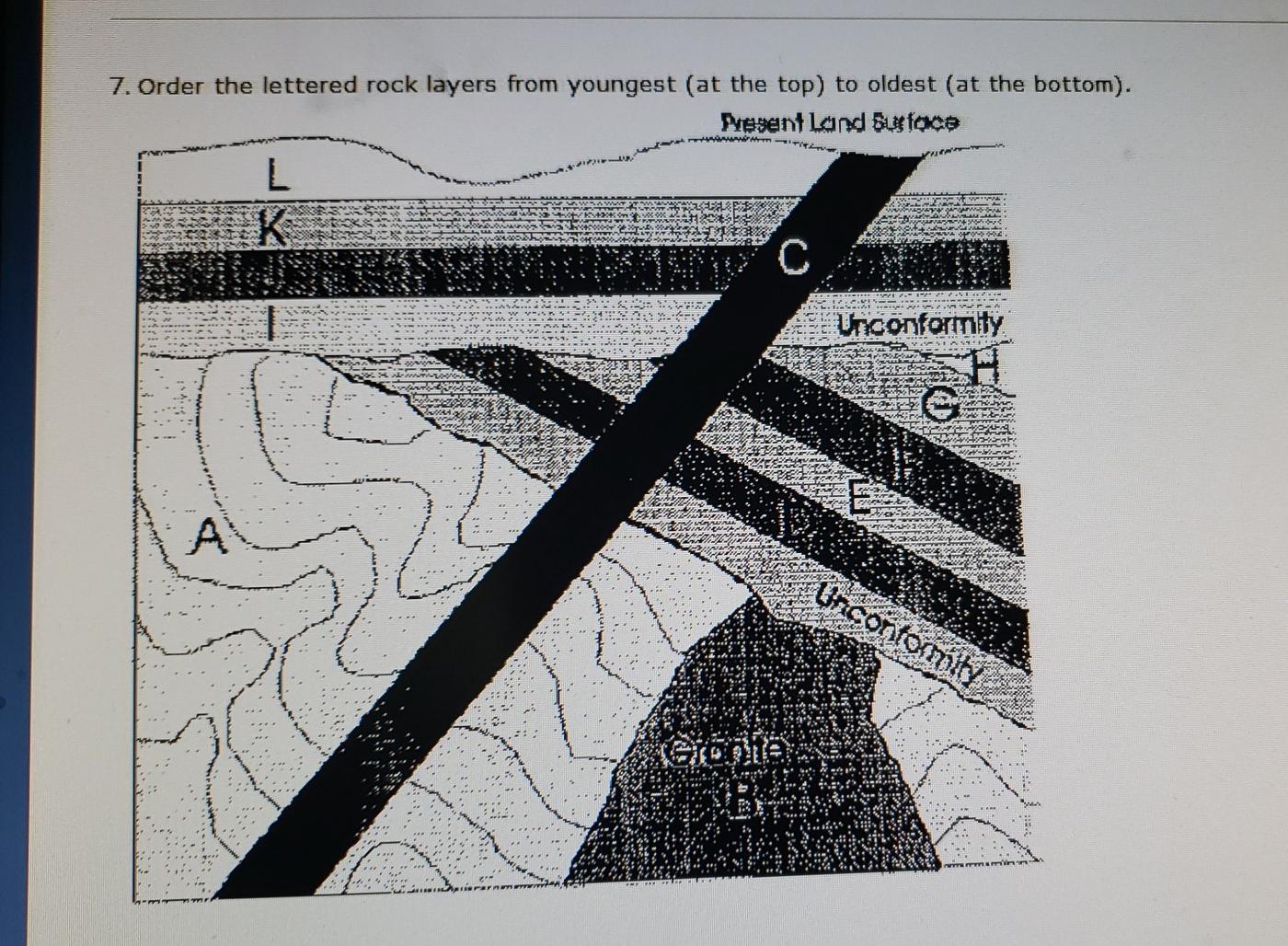 Solved 7. Order the lettered rock layers from youngest (at | Chegg.com
