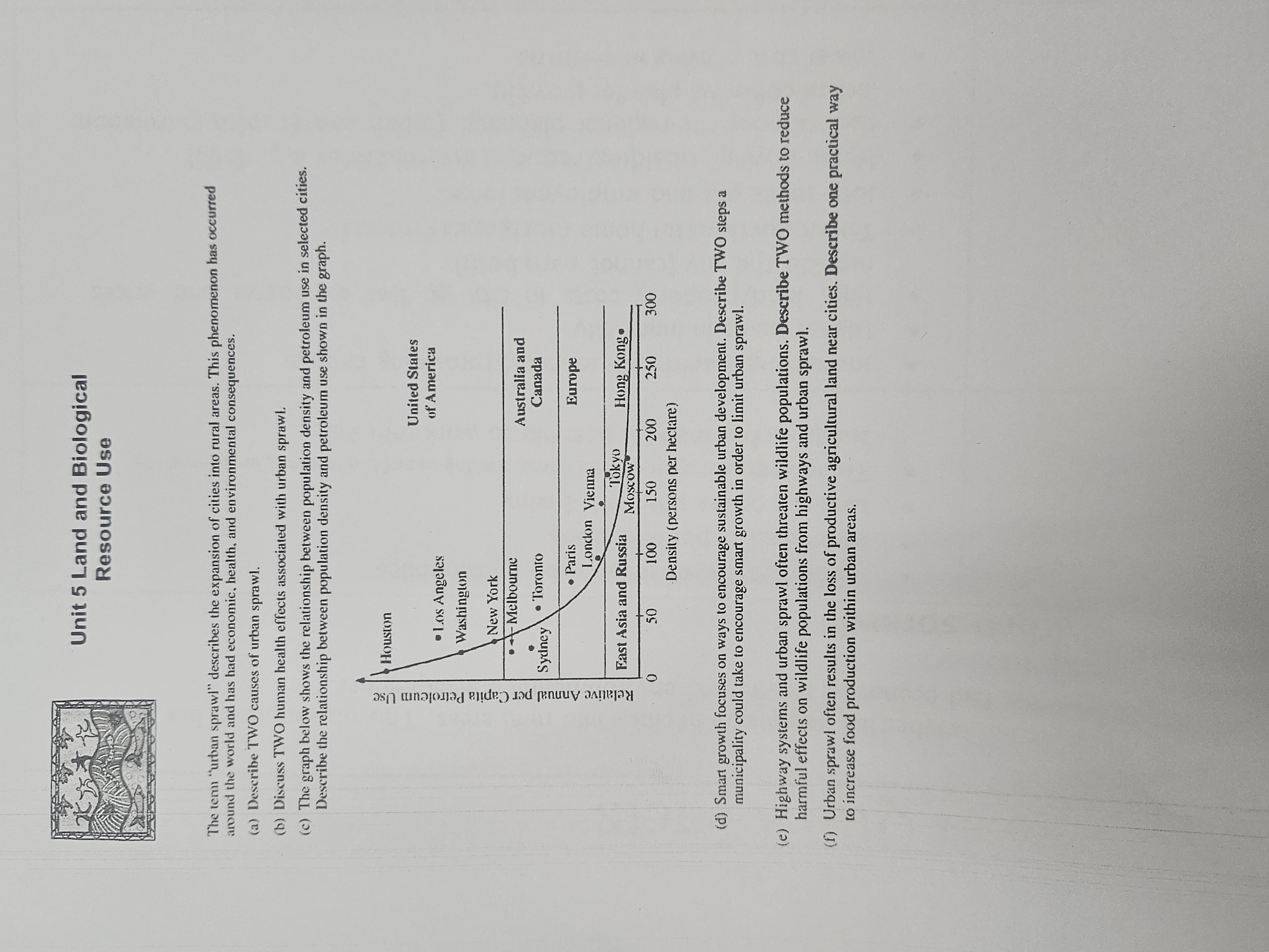 Solved Unit 5 ﻿Land and BiologicalResource UseThe tem "urban | Chegg.com