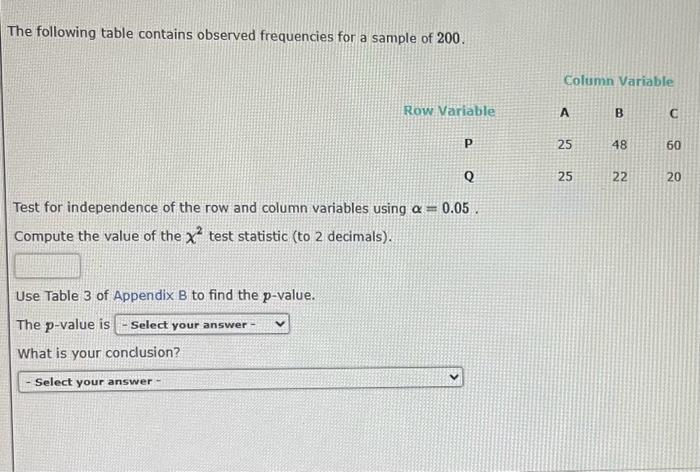 Solved The following table contains observed frequencies for | Chegg.com