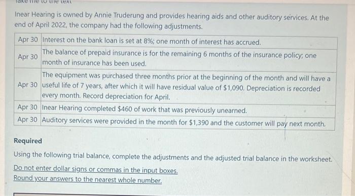 Solved Inear Hearing is owned by Annie Truderung and | Chegg.com