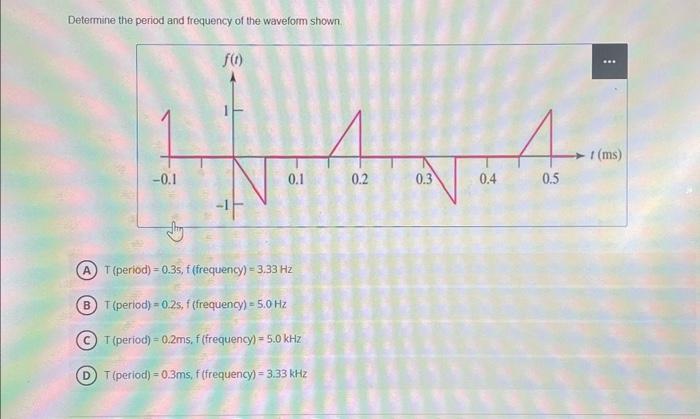 Solved Determine the period and frequency of the waveform | Chegg.com