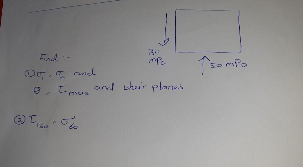 Solved (1) σ1,σ2 and θ,τmax and their planes | Chegg.com