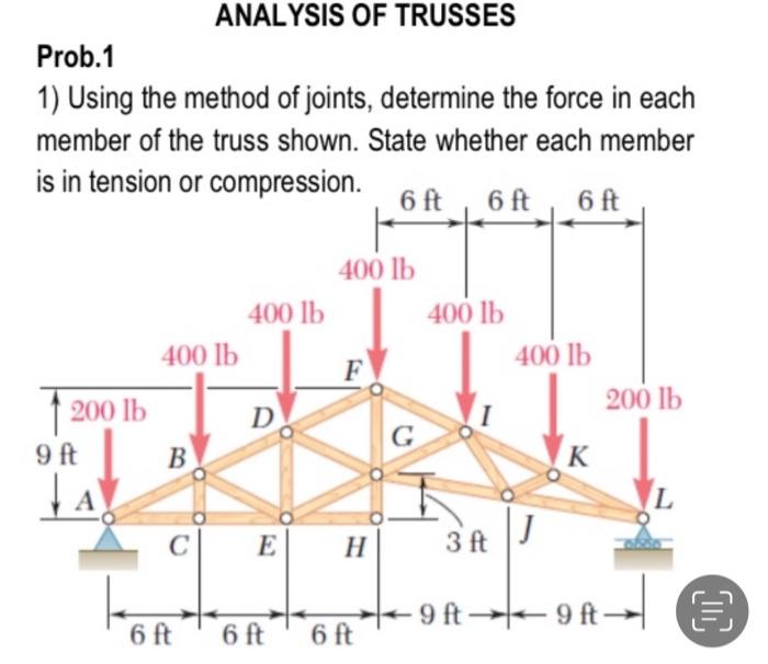 Solved ANALYSIS OF TRUSSES Prob. 1 1) Using the method of | Chegg.com