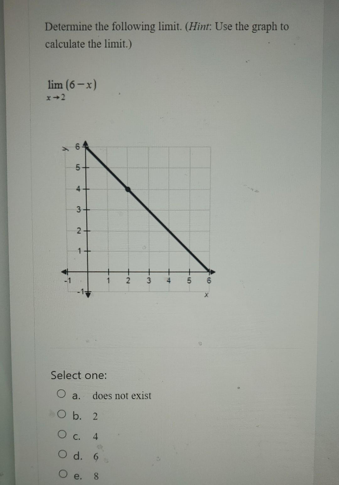 Solved Determine the following limit. (Hint: Use the graph | Chegg.com