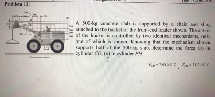 Solved DUI-ZULU Problem 12: -800- 100- 00 A 500-kg concrete | Chegg.com