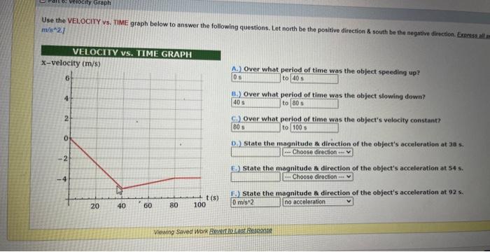 Solved Use the X.POSITION vs. TiME graph below to answer the | Chegg.com