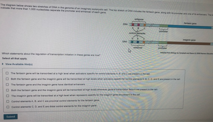 questions says: diagram below shows two streches of | Chegg.com