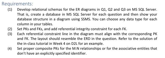 Solved Requirements: (1) Develop relational schemas for the | Chegg.com