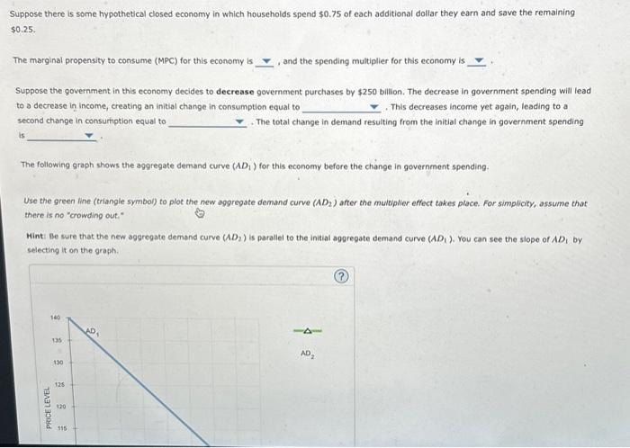 Solved Suppose there is some hypothetical closed economy in | Chegg.com