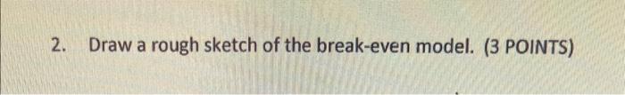 Solved Draw a rough sketch of the break-even model. (3 | Chegg.com