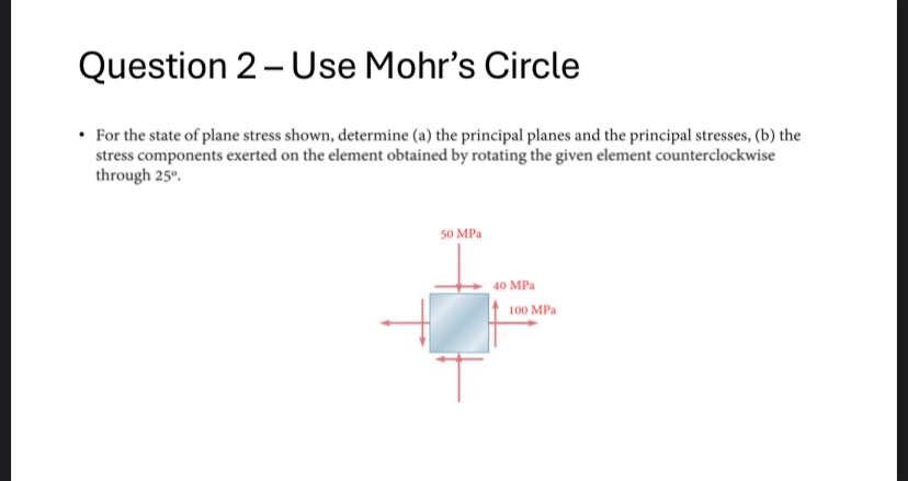 Solved Question 2 - ﻿Use Mohr's CircleFor the state of plane | Chegg.com
