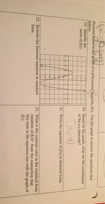 Solved -5 (x+3) Pictured below is the graph of a polynomial | Chegg.com