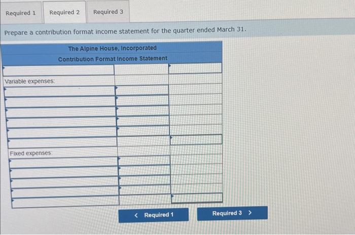 Solved Prepare a contribution format income statement for | Chegg.com