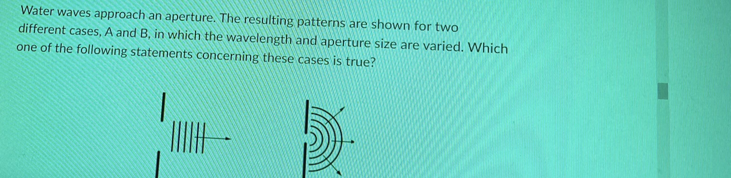 Solved Water waves approach an aperture. The resulting | Chegg.com