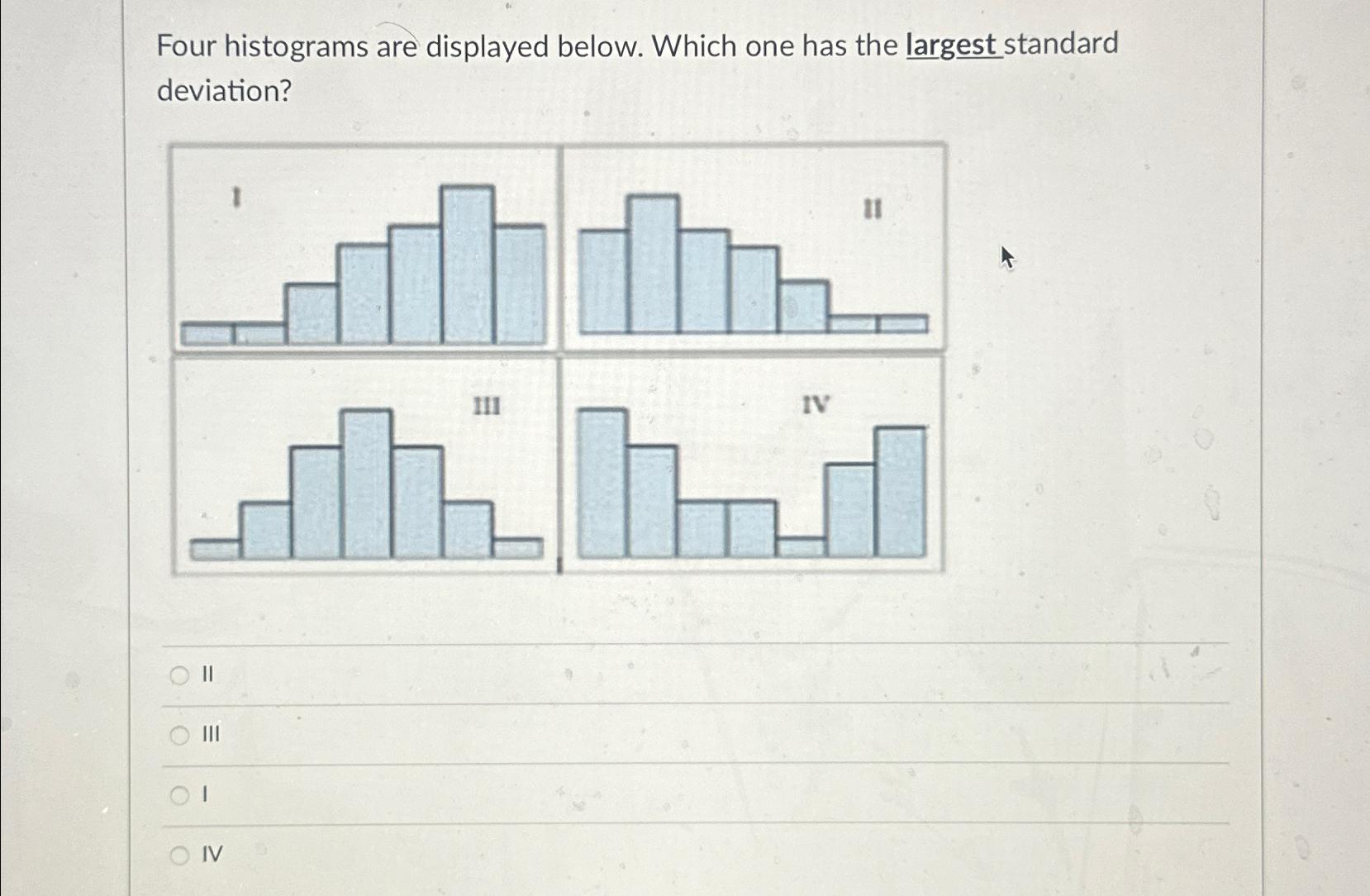 Solved Four histograms are displayed below. Which one has | Chegg.com