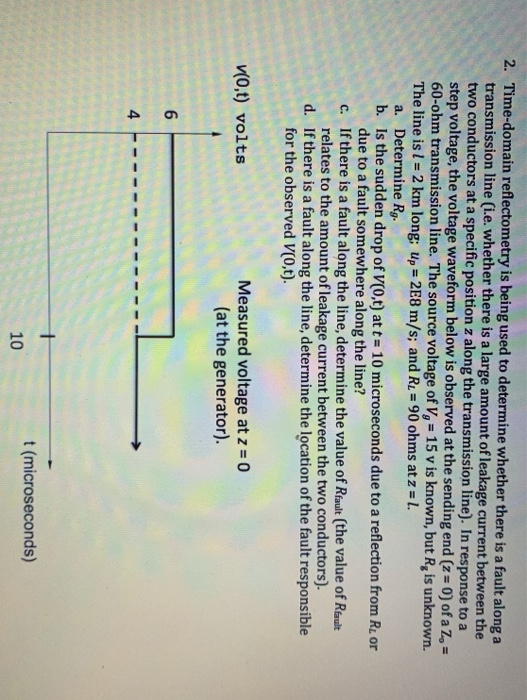 2. Time-domain reflectometry is being used to | Chegg.com