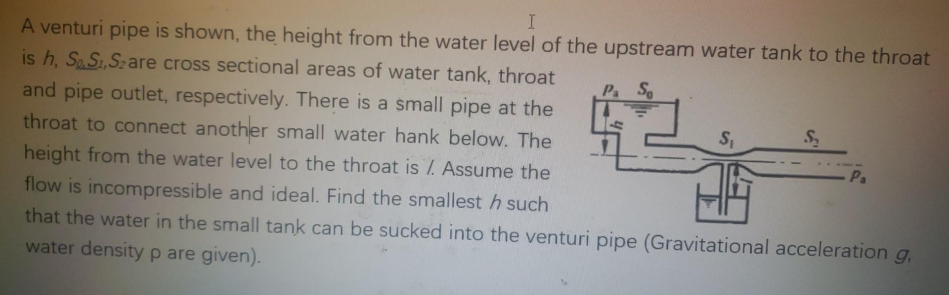 Solved A venturi pipe is shown, the height from the water | Chegg.com