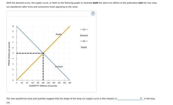Solved 8. Short-run and long-run effects of a shift in | Chegg.com
