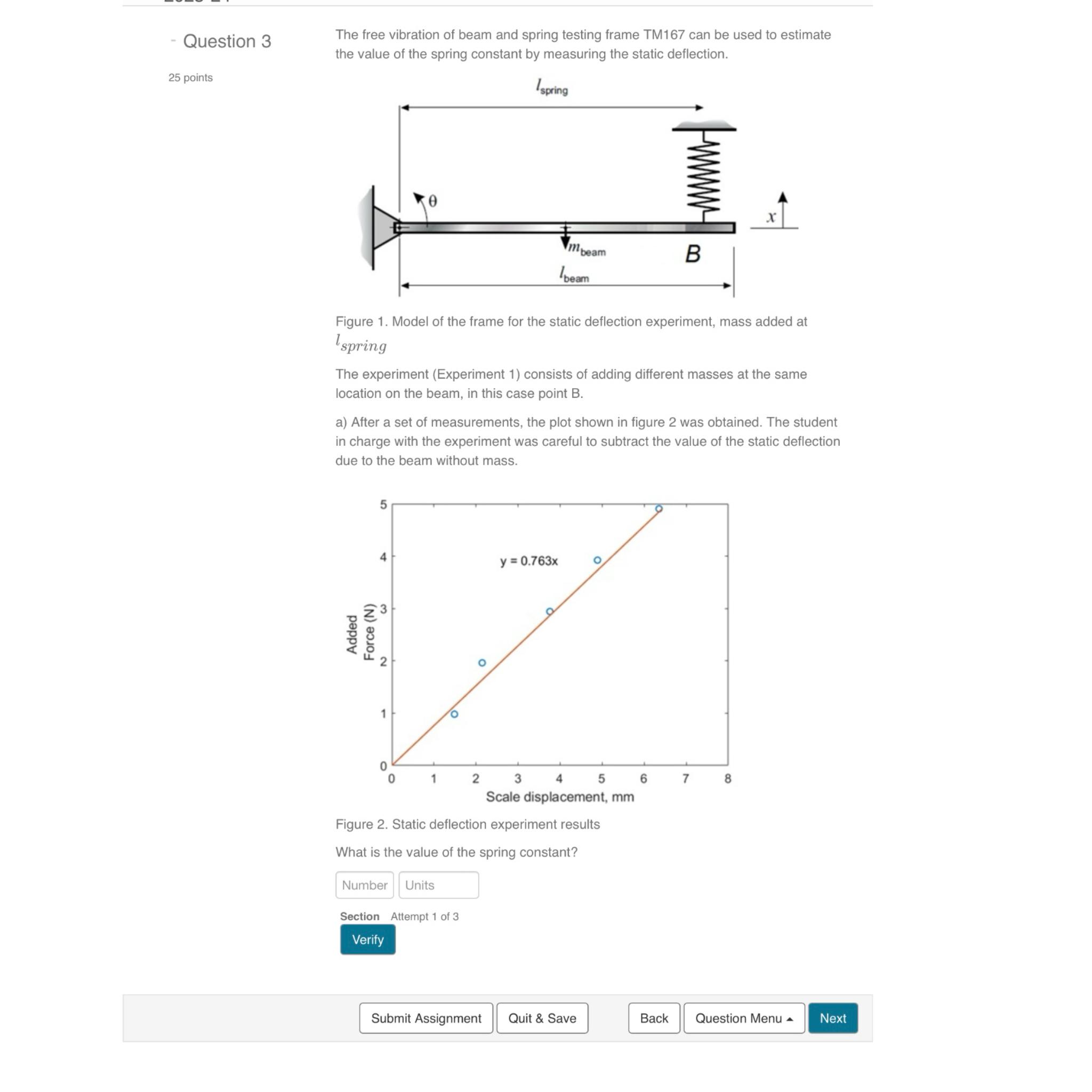Solved Question 3The free vibration of beam and spring | Chegg.com