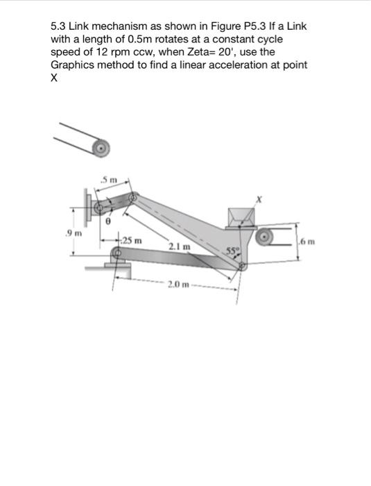 Solved 5.3 Link mechanism as shown in Figure P5.3 If a Link | Chegg.com