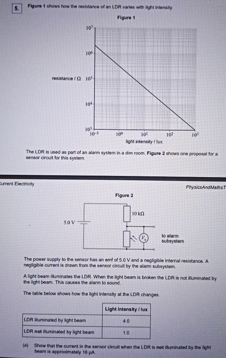 Figure 1 ﻿shows how the resistance of an LDR varies | Chegg.com