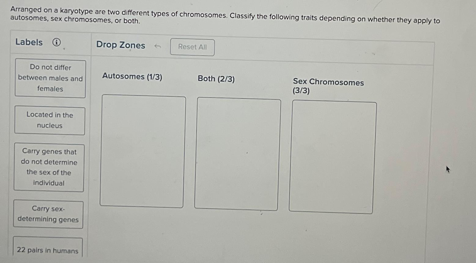 Solved Arranged on a karyotype are two different types of | Chegg.com