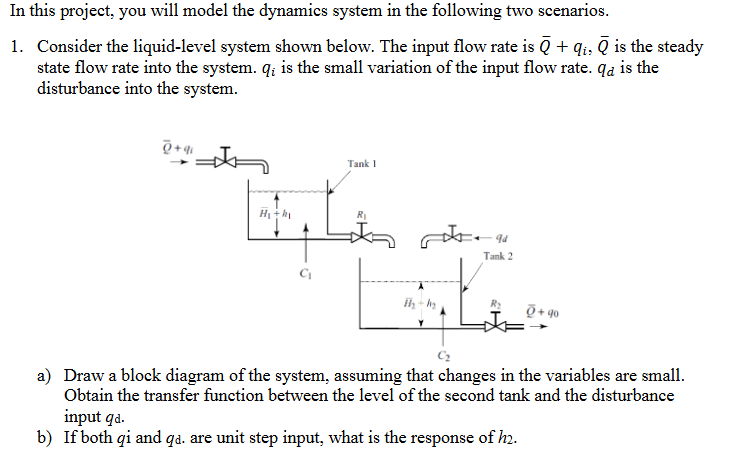 In this project, you will model the dynamics system | Chegg.com