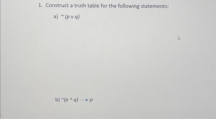 Solved 1. Construct a truth table for the following | Chegg.com