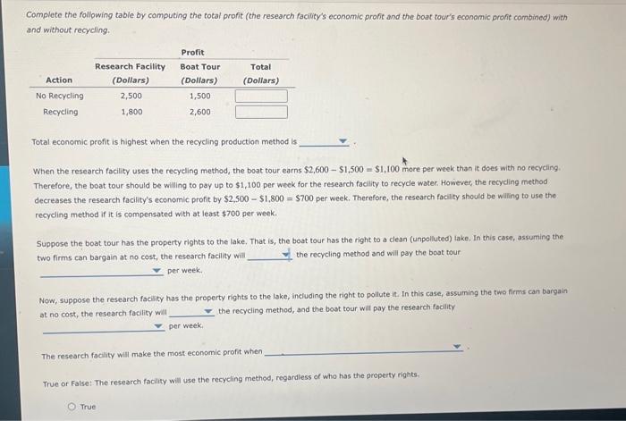 8. The effects of property rights on achieving | Chegg.com