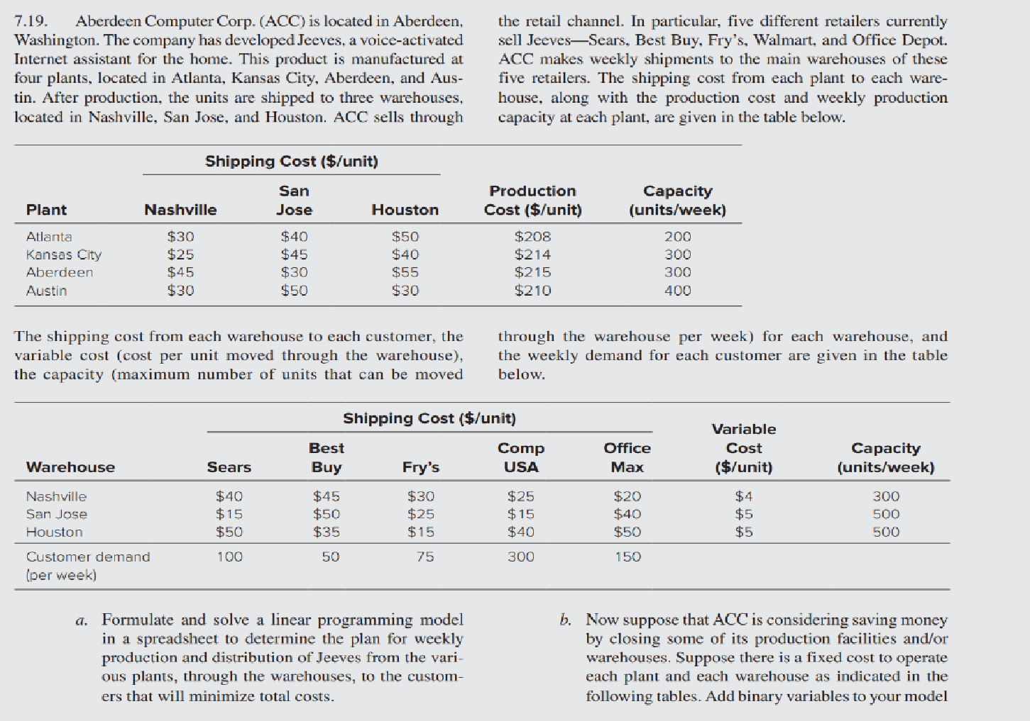 Solved 7.19. ﻿Aberdeen Computer Corp. (ACC) ﻿is located in | Chegg.com