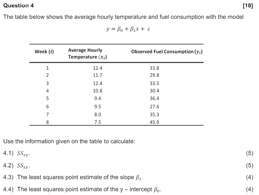 Solved Question 4[18]The table below shows the average | Chegg.com