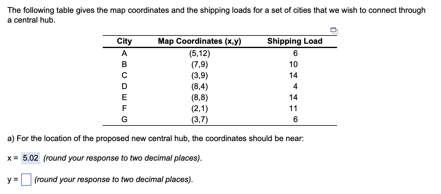 Solved The following table gives the map coordinates and the | Chegg.com