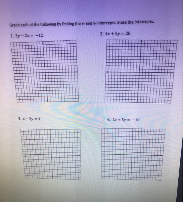 Solved Algebra II Graph each equation using slope intercept | Chegg.com