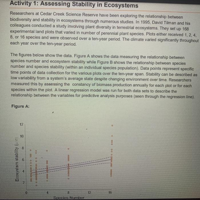 Solved Activity 1: Assessing Stability in Ecosystems | Chegg.com