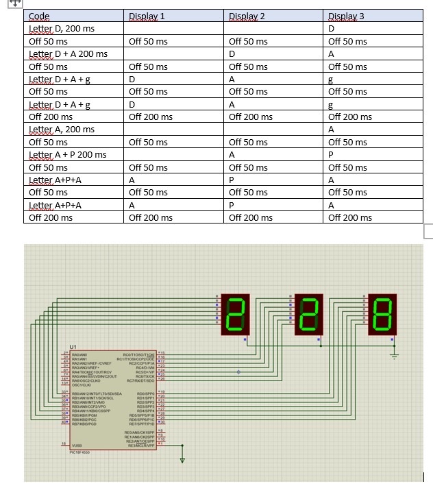 For a PIC18F4550 ﻿microcontroller | Chegg.com