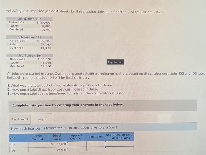 Solved Following are simplified job cost sheets for three | Chegg.com