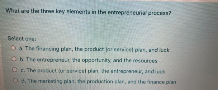 Solved What are the three key elements in the | Chegg.com