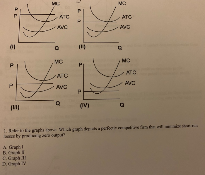 Solved MC MC P Р Р ATC ATC P AVC AVC (1) Q MC MC Р P ATC ATC | Chegg.com Solved MC MC P Р Р ATC ATC P AVC AVC (1) Q MC MC Р P ATC ATC | Chegg.com