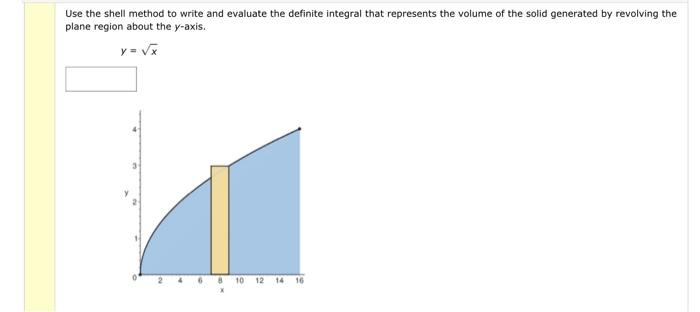 Solved Use the shell method to write and evaluate the | Chegg.com
