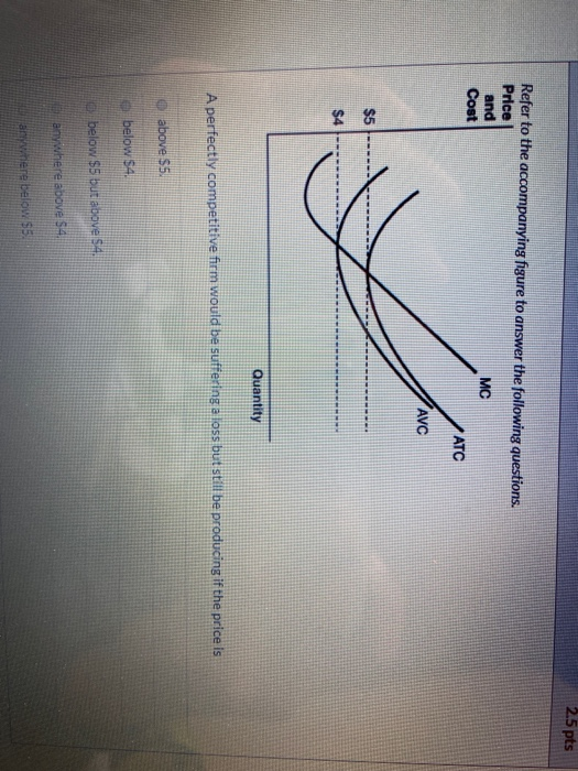 Solved 2.5 pts Refer to the accompanying figure to answer | Chegg.com
