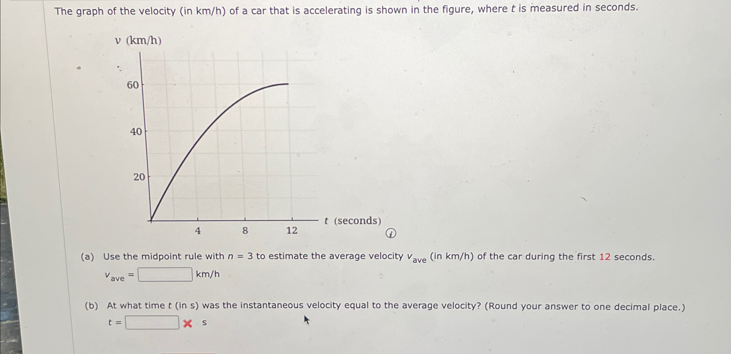 Solved The graph of the velocity (in kmh ) ﻿of a car that is | Chegg.com