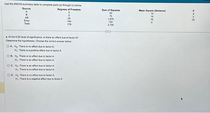 Solved A) determine the hypotheses.B) Fstat?C) Pvalue?D) Is | Chegg.com