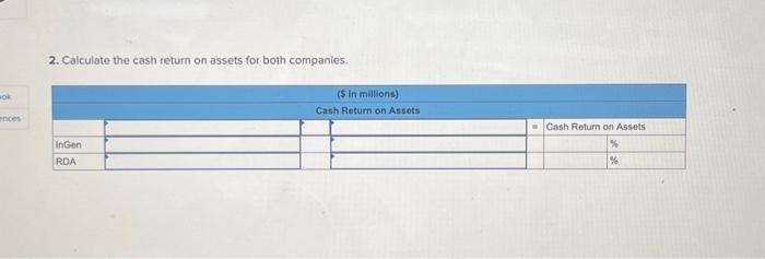 Solved Problem 11-5B Calculate and analyze ratios (LO11-6) | Chegg.com