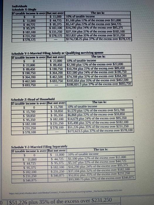 Solved I $51,226 plus 35% of the excess over $231,250I | Chegg.com