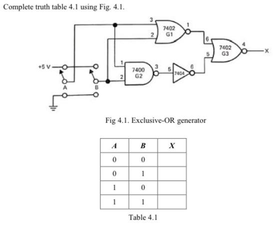 Solved Complete truth table 4.1 using Fig. 4.1. Fig 4.1. | Chegg.com
