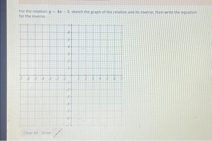 Solved For the relation: y = 4x - 5, sketch the graph of the | Chegg.com